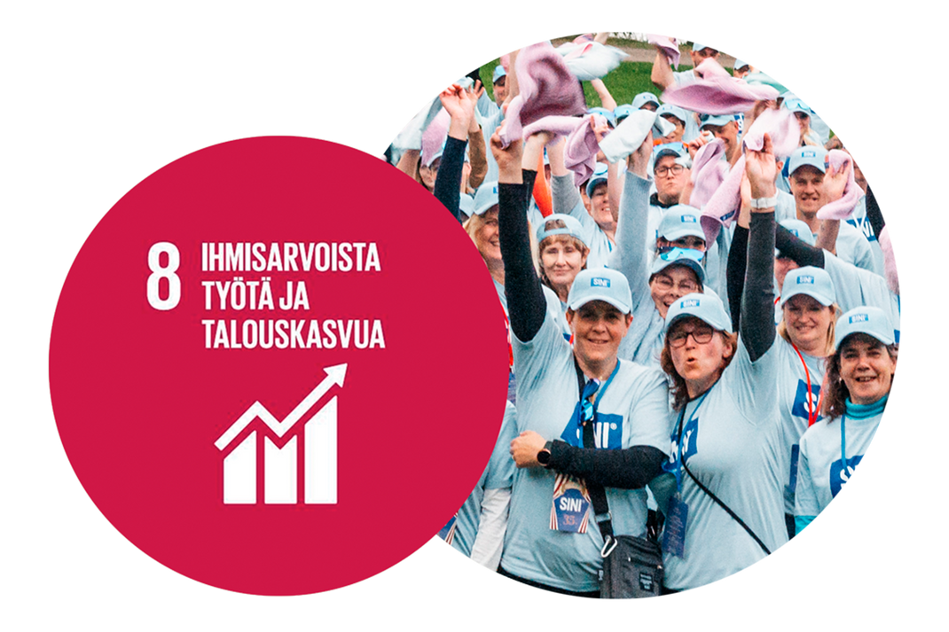 United Nations sustainable development goals – SINI.COM